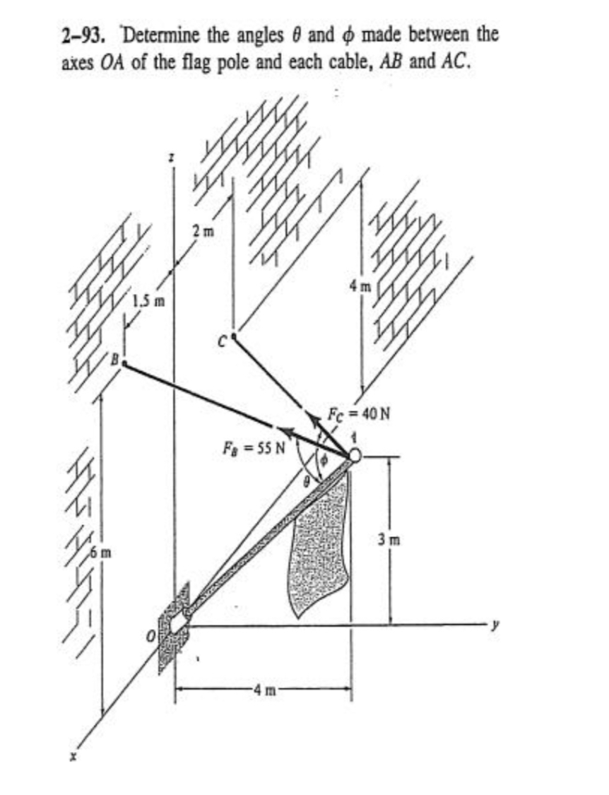 Solved 2-93. ﻿Determine the angles θ ﻿and φ ﻿made between | Chegg.com
