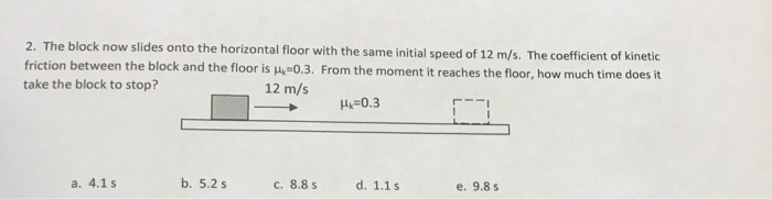 Solved 5) A box of mass m hangs by a string from the ceiling | Chegg.com