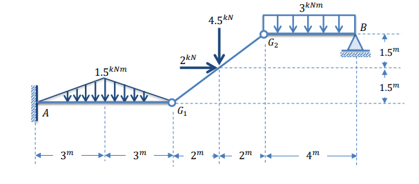 Solved Calculate the support responses of the carrier system | Chegg.com