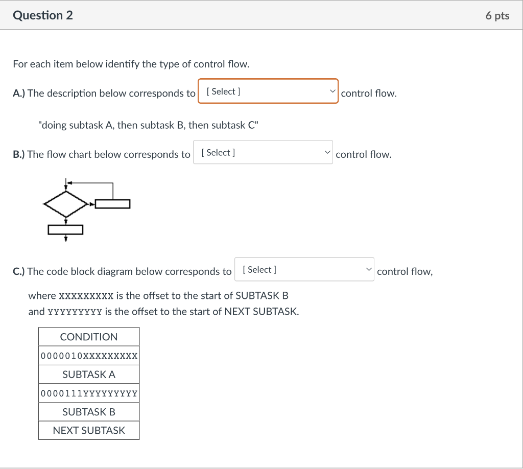 Question 2 6 pts For each item below identify the | Chegg.com