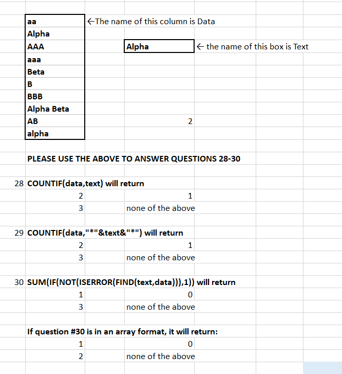 Solved aa The name of this column is Data Alpha AAA Alpha f | Chegg.com