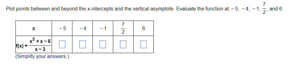 Solved Plot points between and beyond the x-intercepts and | Chegg.com
