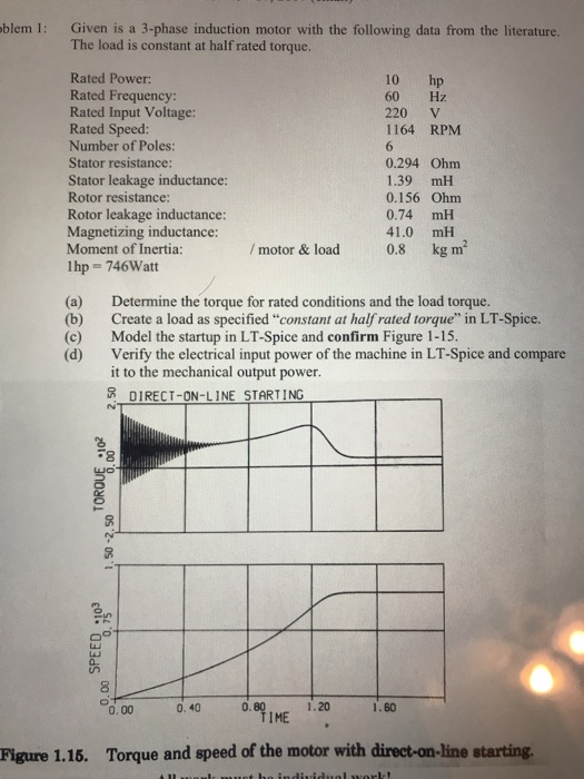 Solved blem : Given is a 3-phase induction motor with the | Chegg.com