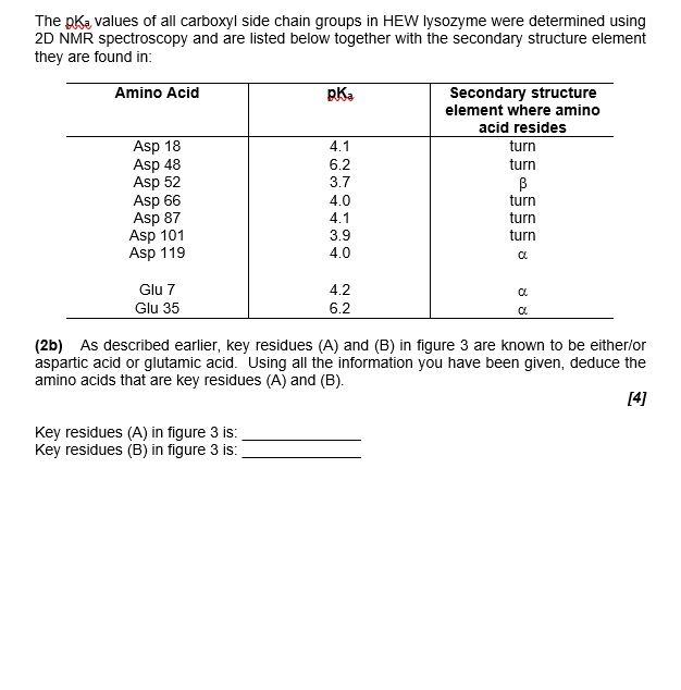 Solved Question 1: HIV Protease Enzyme System Human | Chegg.com Solved Question 1: HIV Protease Enzyme System Human | Chegg.com