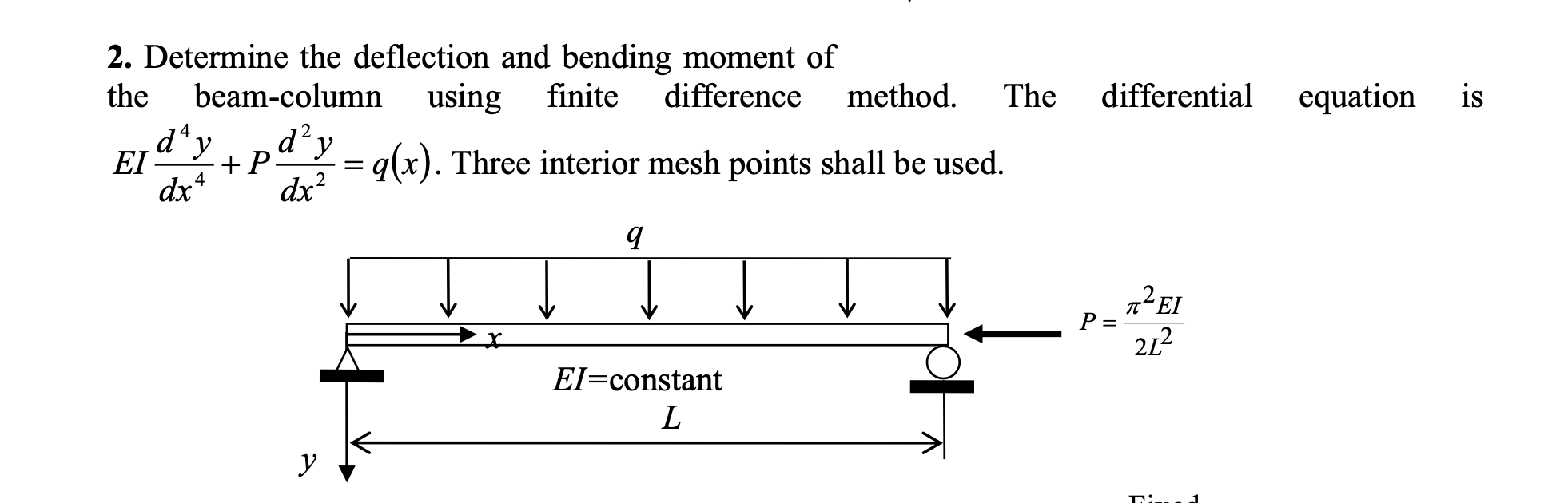 Solved 2. Determine the deflection and bending moment of the | Chegg.com