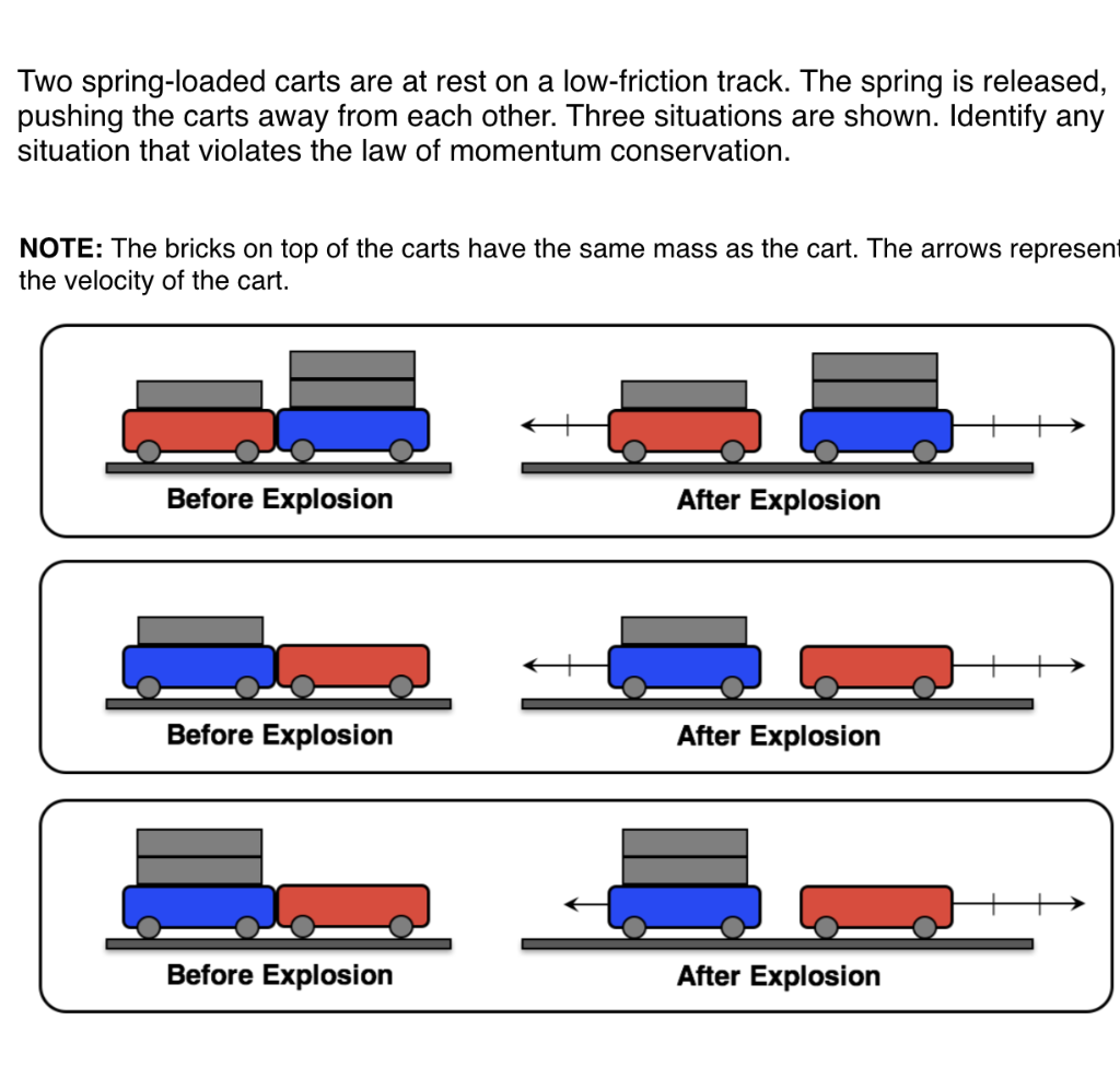 Solved Two spring-loaded carts are at rest on a low-friction | Chegg.com
