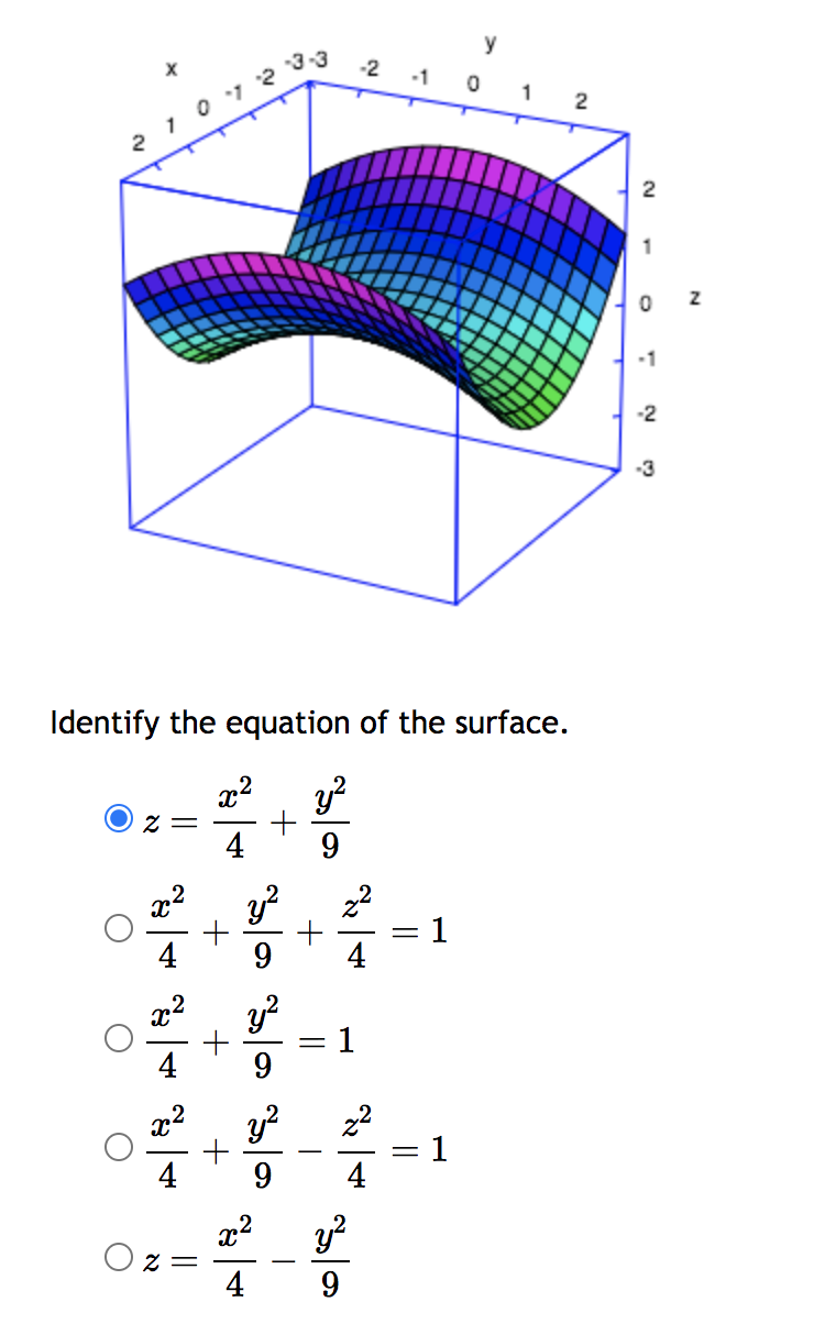Solved Identify the equation of the surface. | Chegg.com