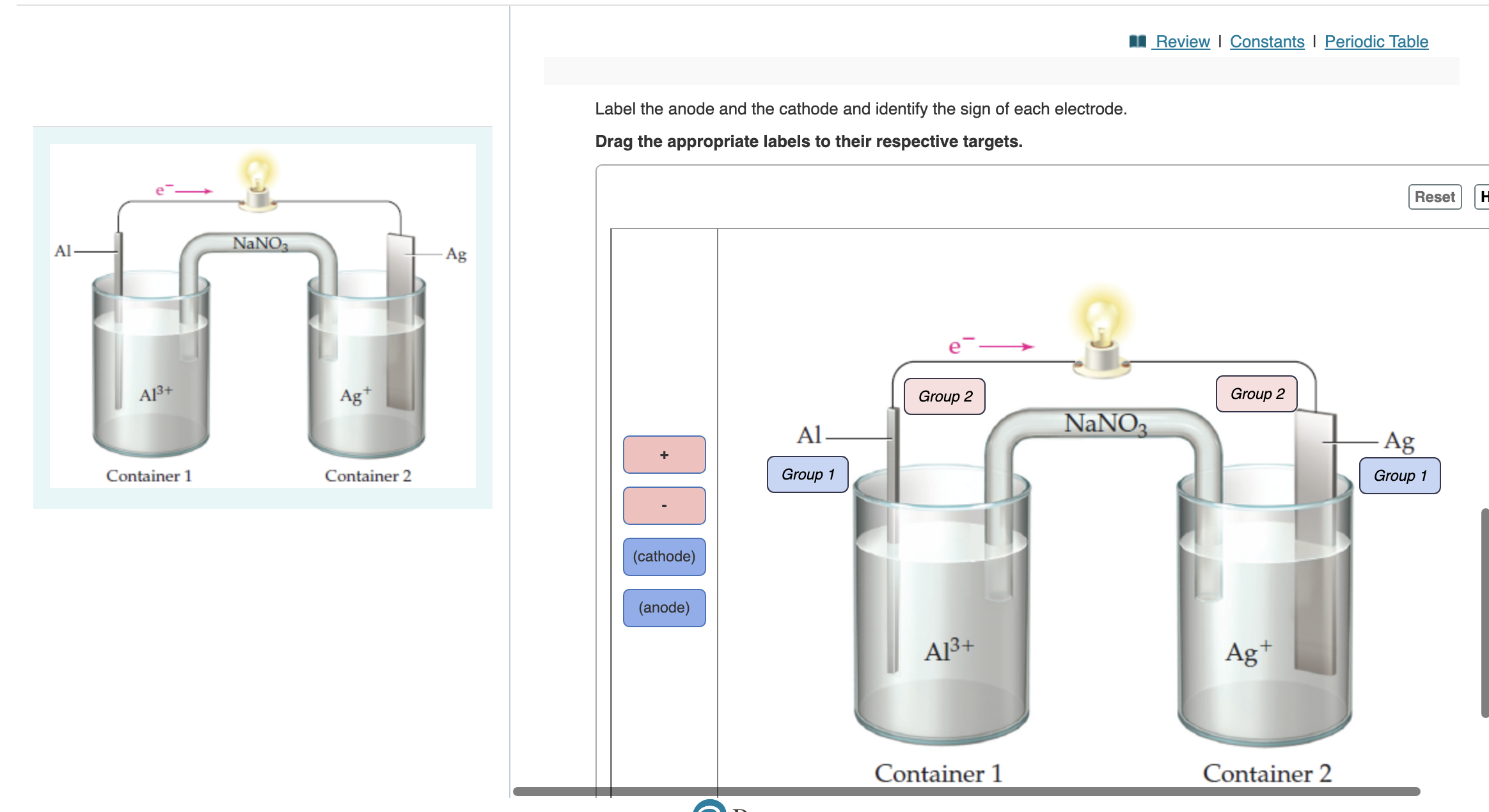 Solved Label the anode and the cathode and identify the sign | Chegg.com