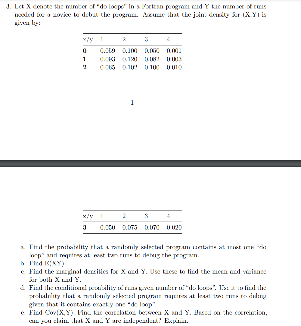 Solved 3. Let X denote the number of "do loops" in a Fortran | Chegg.com