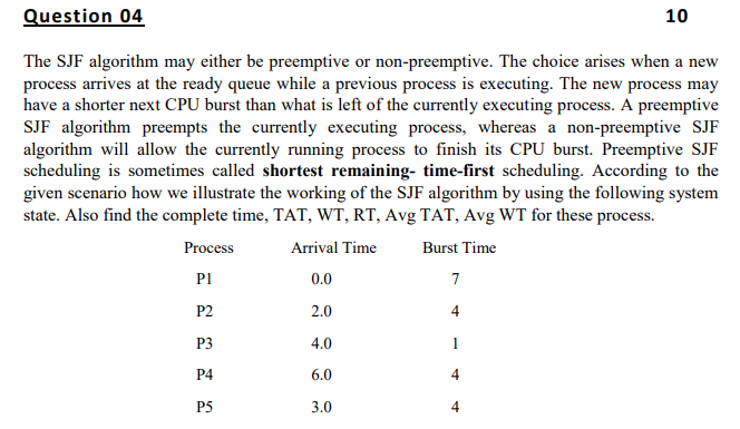 Solved Question 04 10 The SJF algorithm may either be | Chegg.com