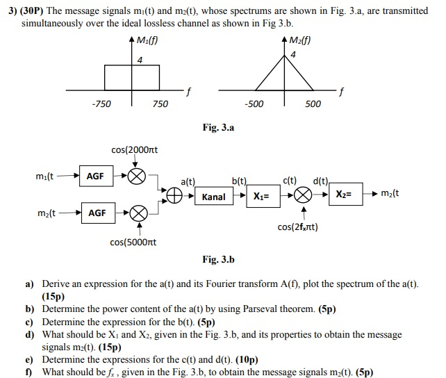 3) (30P) The message signals m (t) and mz(t), whose | Chegg.com