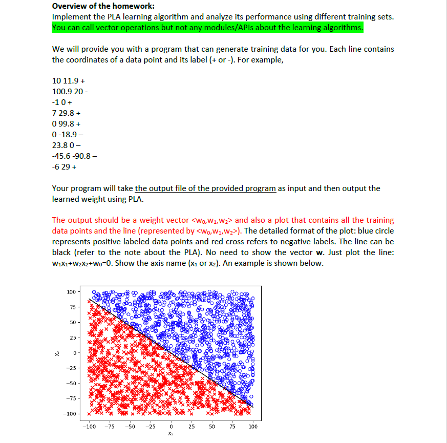 Solved Overview of the homework: Implement the PLA learning | Chegg.com