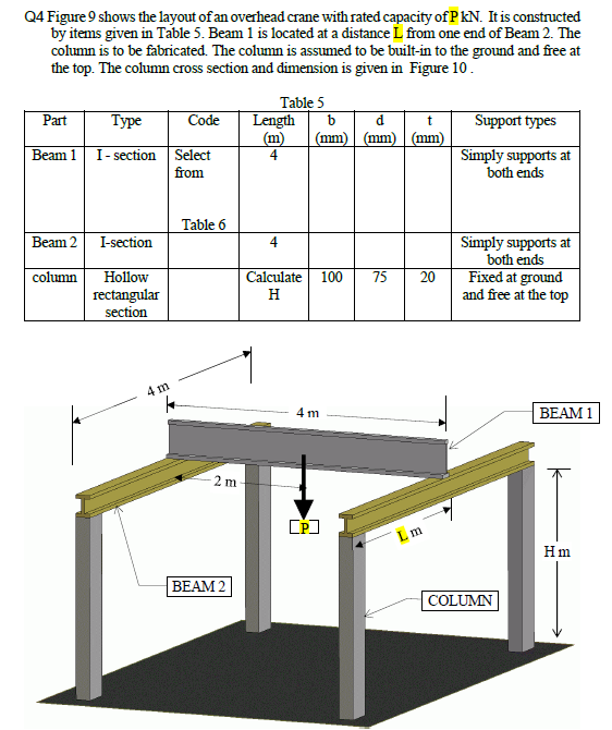 Solved Table 6 Selected W Shapes-Dimensions and Properties | Chegg.com