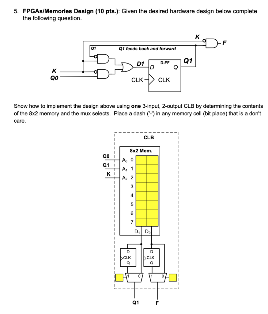 Solved 5. FPGAs/Memories Design (10 pts.): Given the desired | Chegg.com