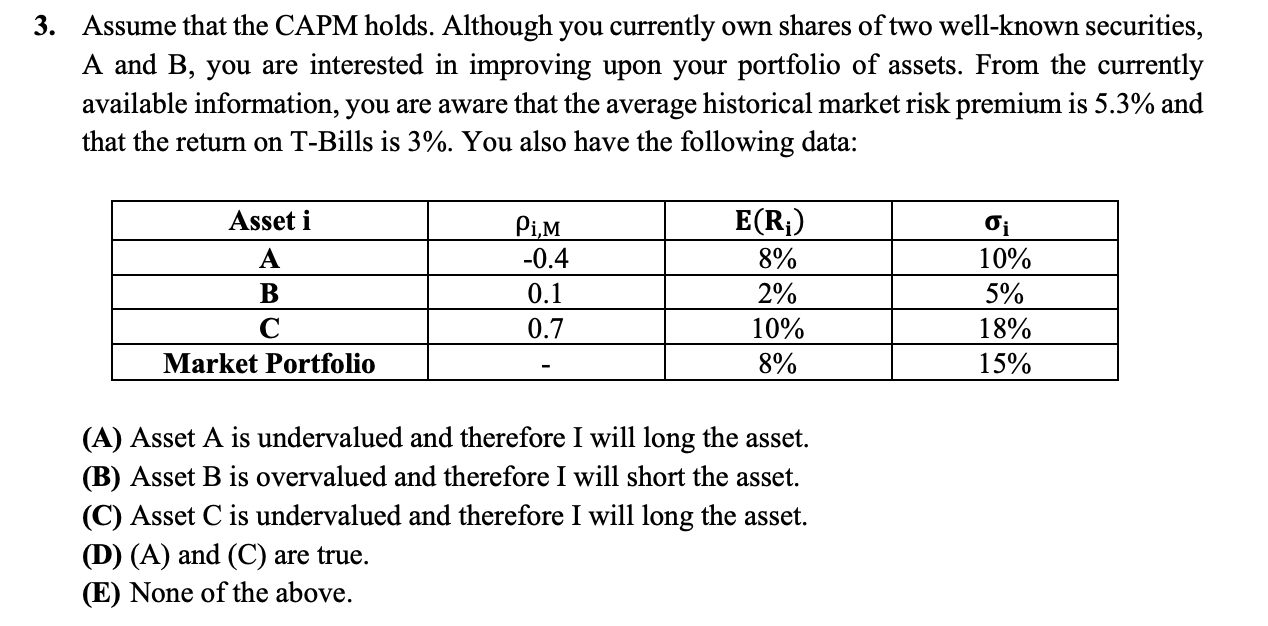 Solved Assume that the CAPM holds. Although you currently | Chegg.com