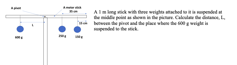 Solved A pivot A meter stick 35 cm 15 cm A 1 m long stick | Chegg.com