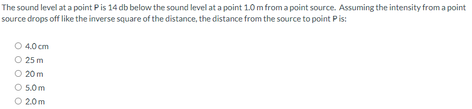 Solved The sound level at a point P is 14db below the sound | Chegg.com