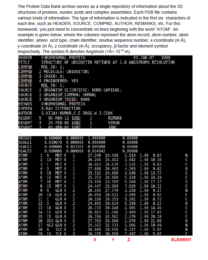 Solved The Protein Data Bank archive serves as a single | Chegg.com