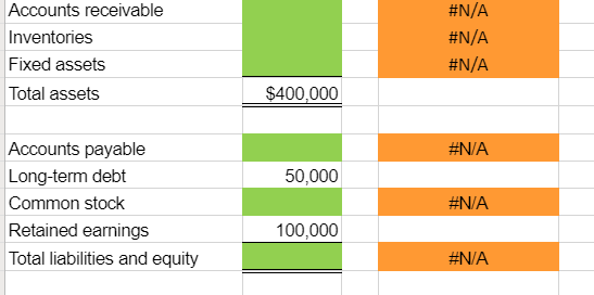 Solved Excel Online Structured Activity: Balance Sheet | Chegg.com