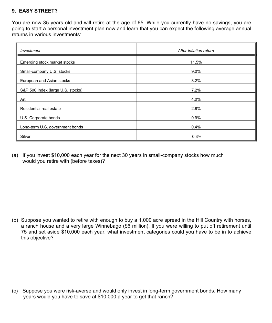 Solved Please complete without using excel | Chegg.com Solved Please complete without using excel | Chegg.com