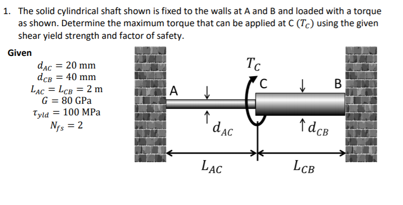 Solved The solid cylindrical shaft shown is fixed to the | Chegg.com