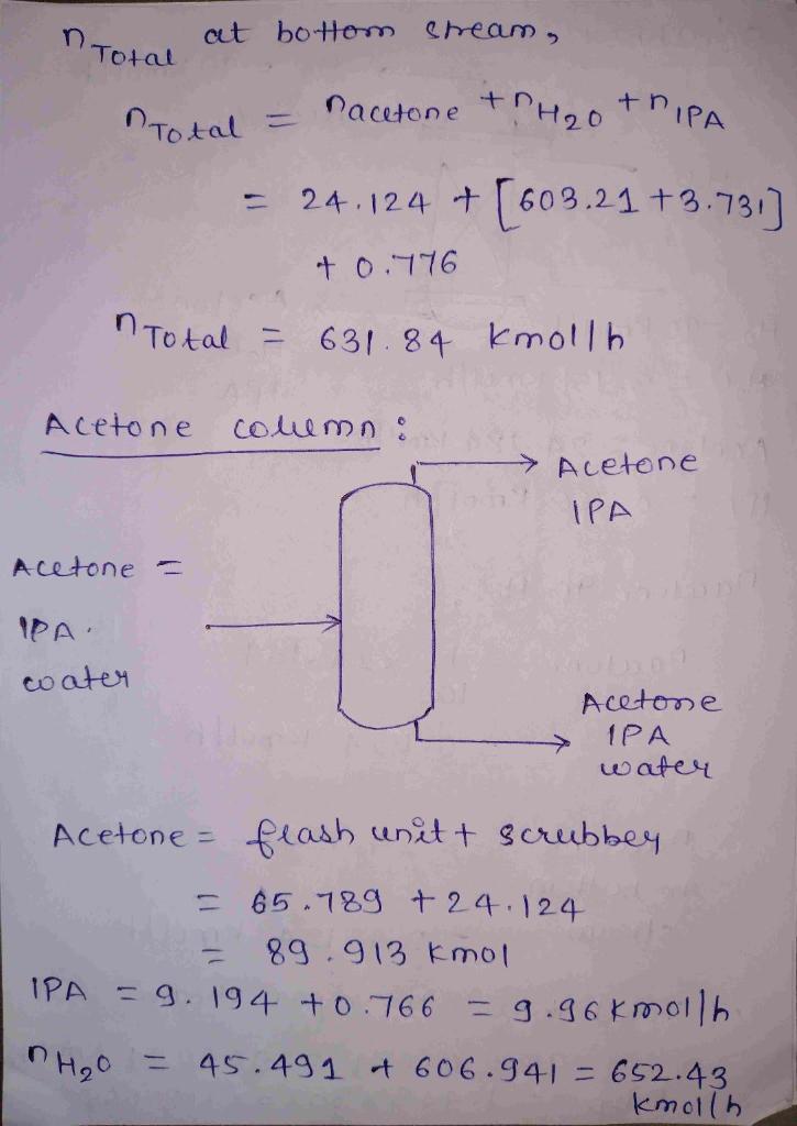 Solved Production of Acetone by Dehydrogenation of | Chegg.com