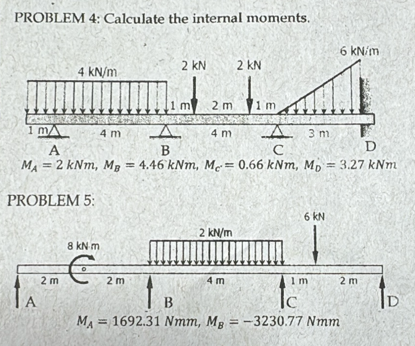 Solved PROBLEM 4: Calculate the internal moments. please use | Chegg.com