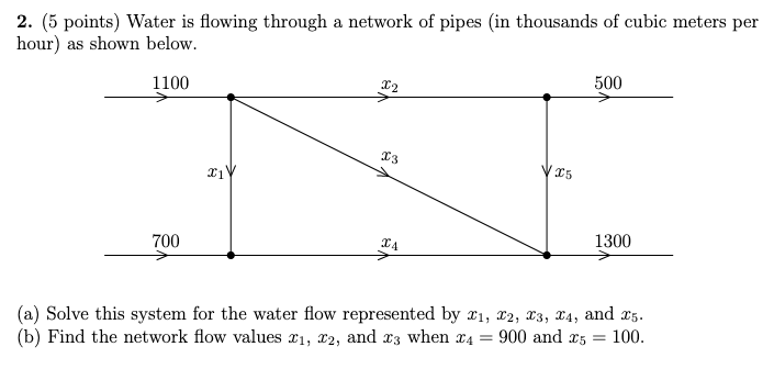 Solved 2. (5 points) Water is flowing through a network of | Chegg.com