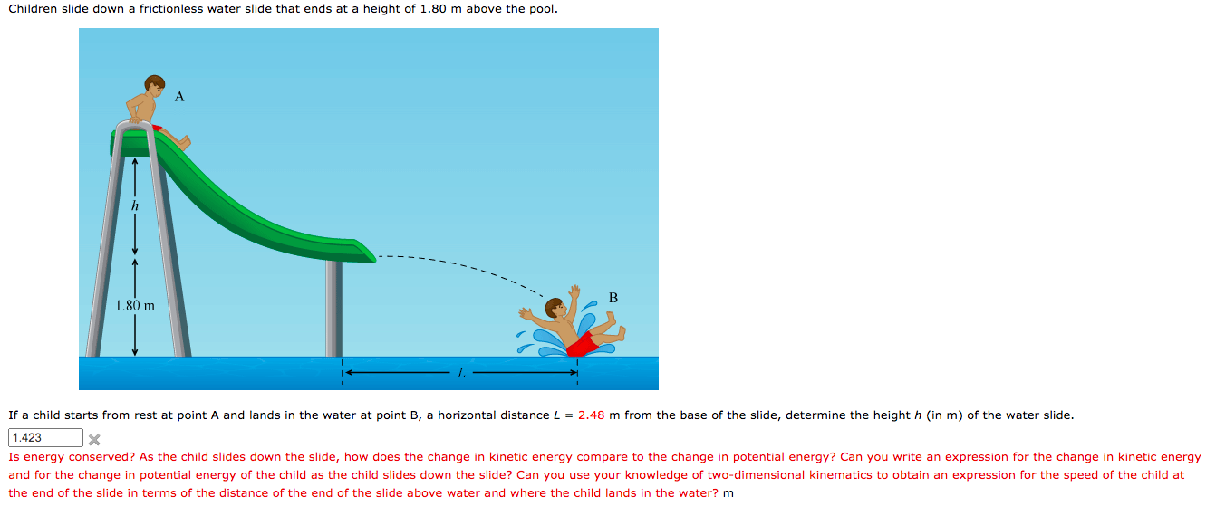 Solved Children slide down a frictionless water slide that | Chegg.com