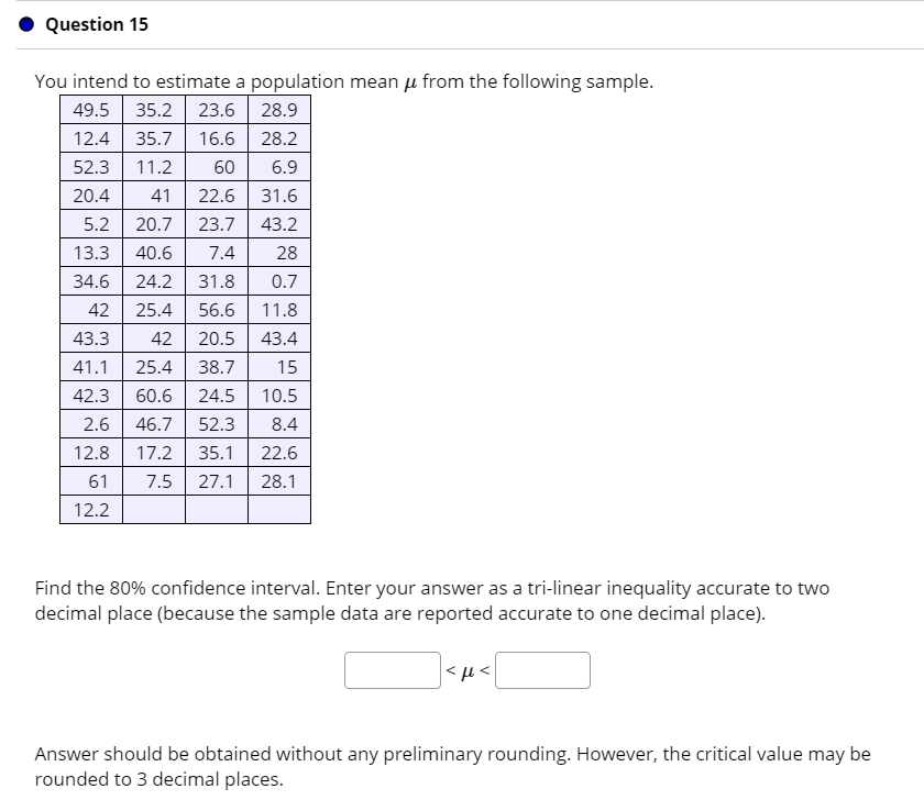 Solved Question 14 You intend to estimate a population mean | Chegg.com Solved Question 14 You intend to estimate a population mean | Chegg.com