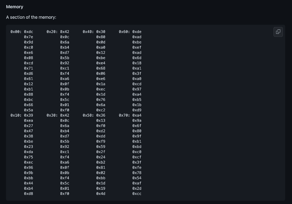 Solved Single-level page table Imagine an 8-bit address | Chegg.com