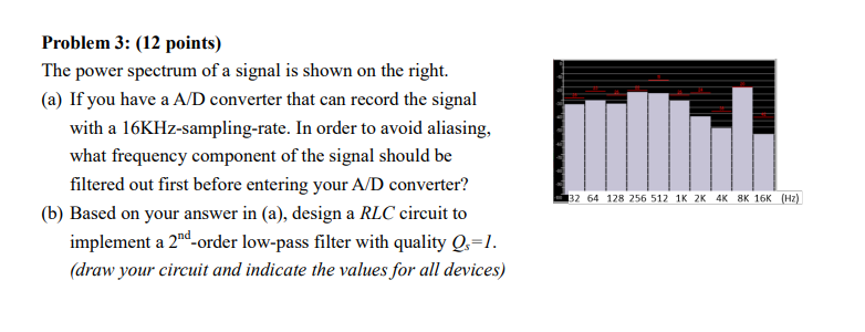 Solved Problem 3: (12 points) The power spectrum of a signal | Chegg.com