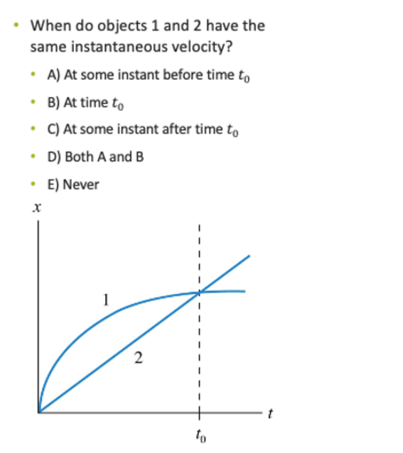 Solved Which graph of velocity vs. time matches the motion | Chegg.com