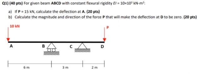 Solved Q1) (40 pts) For given beam ABCD with constant | Chegg.com