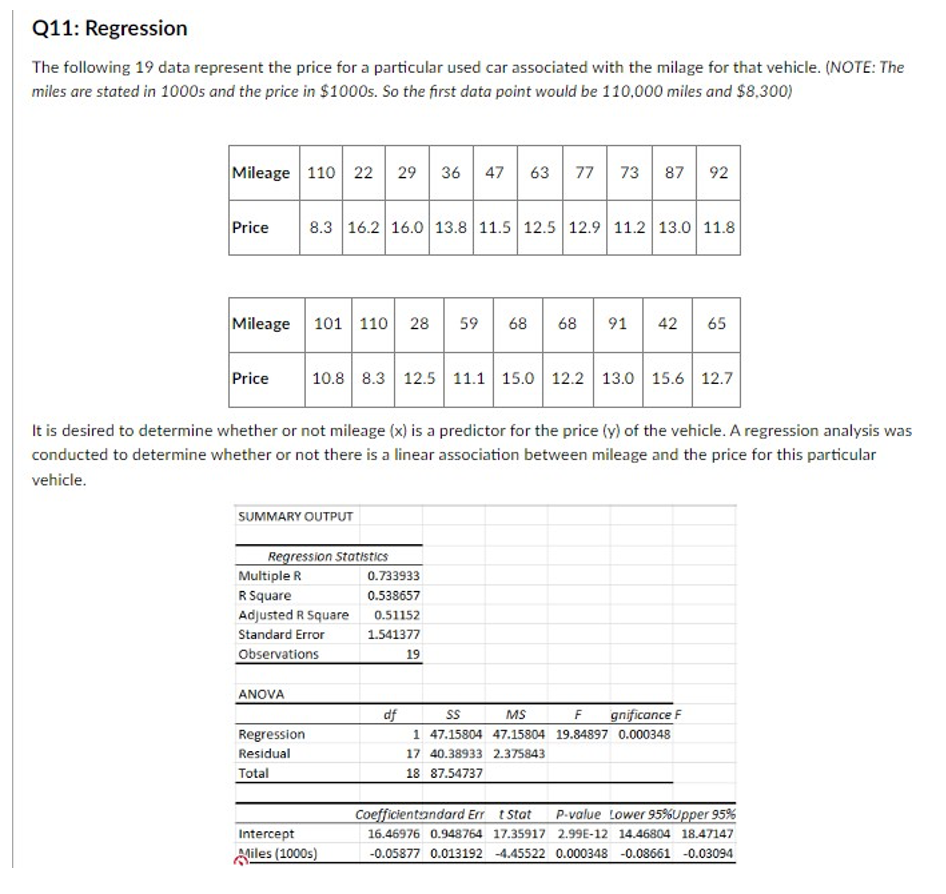 Solved Q11: RegressionThe following 19 ﻿data represent the | Chegg.com