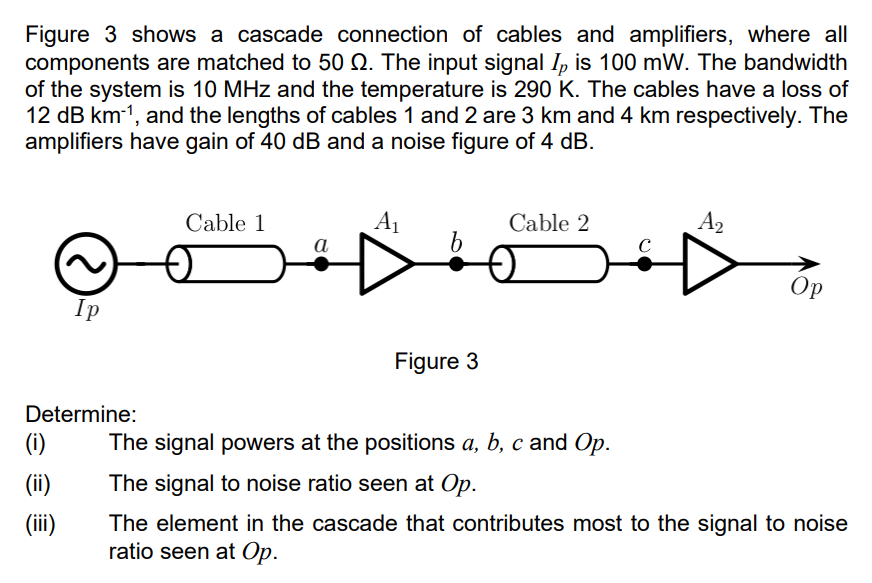 Figure 3 shows a cascade connection of cables and | Chegg.com