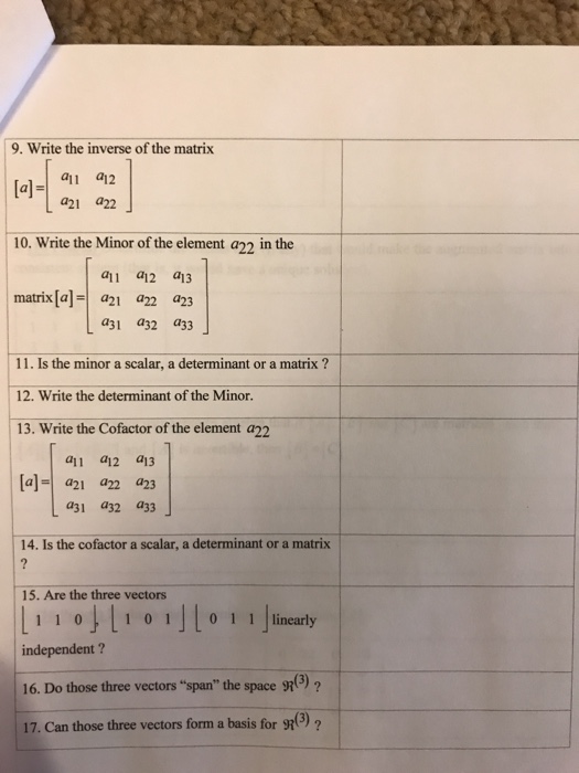Solved 1、The Trace of a determinant 2. Diagonal matrix 3. | Chegg.com