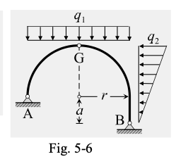 Solved PROBLEM 5-6 Determine the support reaction forces at | Chegg.com