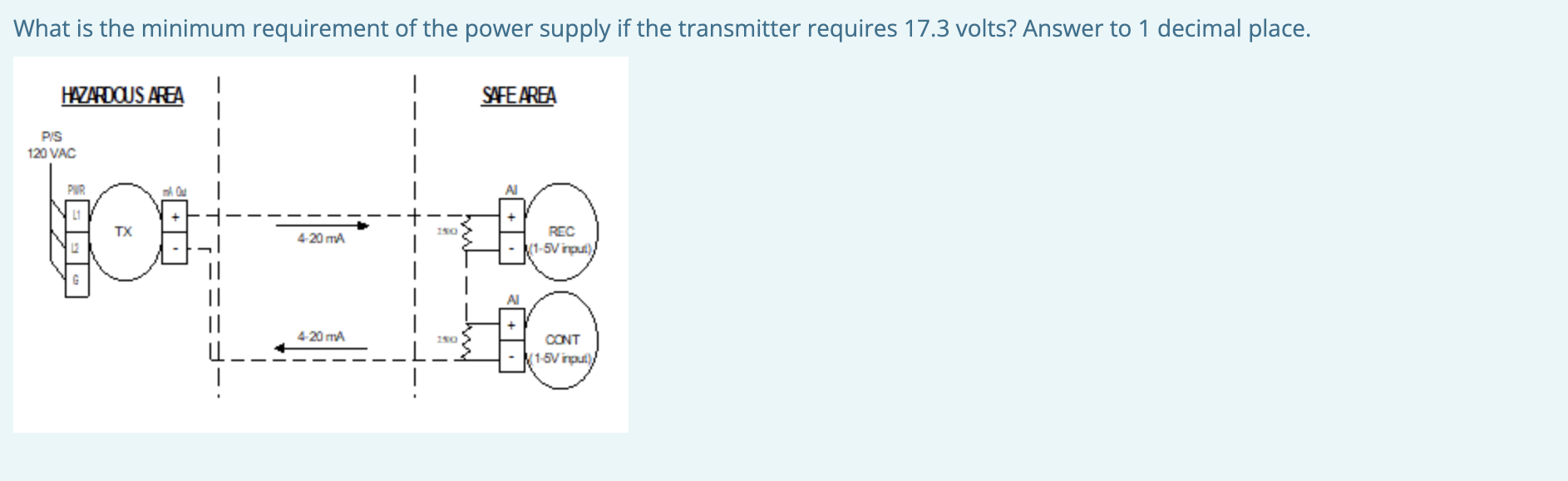 What is the minimum requirement of the power supply | Chegg.com