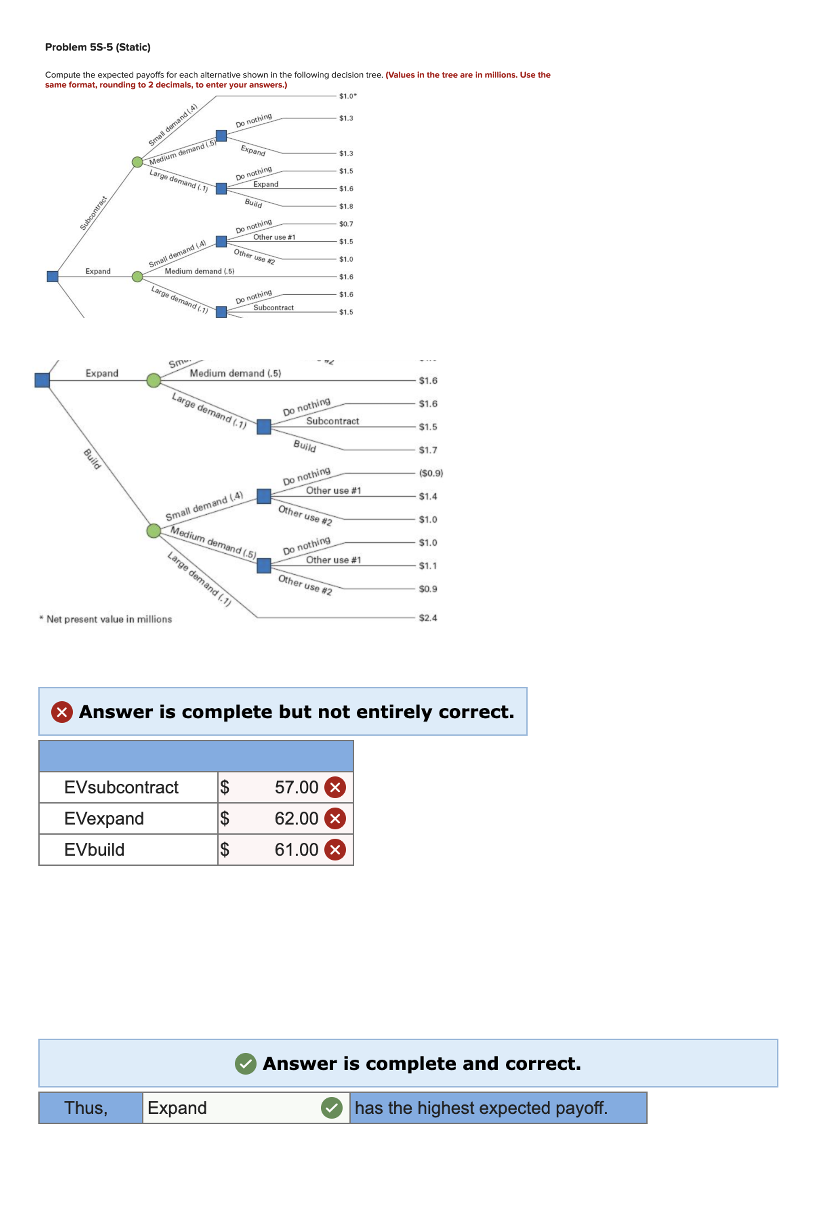 Solved Compute the expected payoff's for each alternative | Chegg.com
