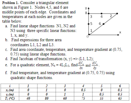 Problem 1. Consider a triangular element shown in | Chegg.com