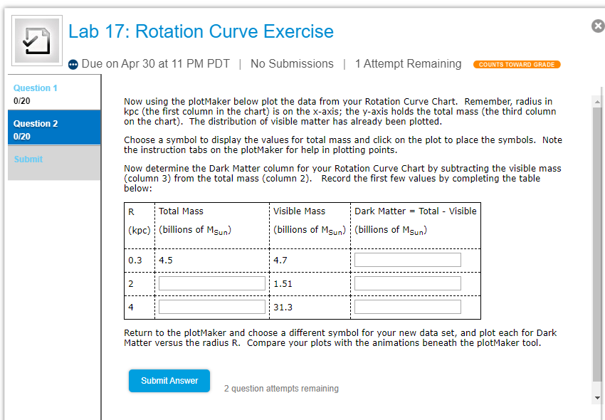 Electronic Graph Paper Instruction Symbols Mass | Chegg.com