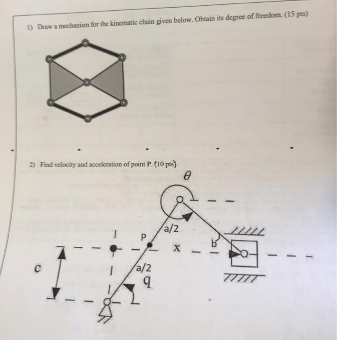 Solved Draw a mechanism for the kinematic chain given below. | Chegg.com