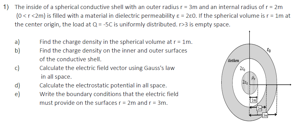 Solved 1) The inside of a spherical conductive shell with an | Chegg.com