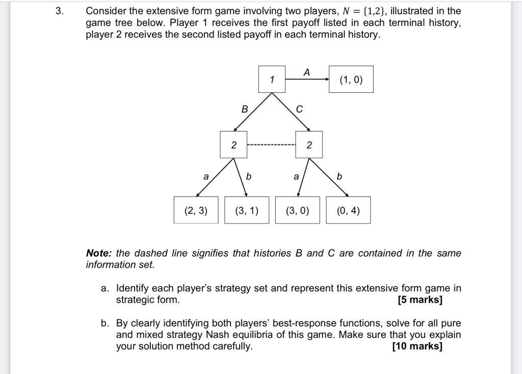 Solved Consider the extensive form game involving two | Chegg.com