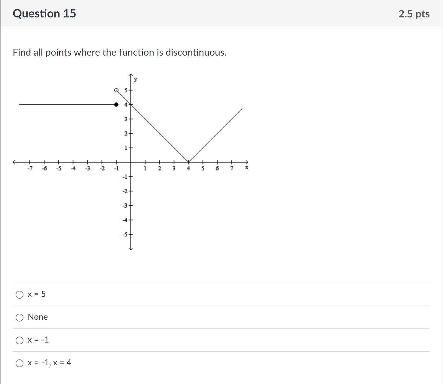 Solved Find all points where the function is discontinuous. | Chegg.com