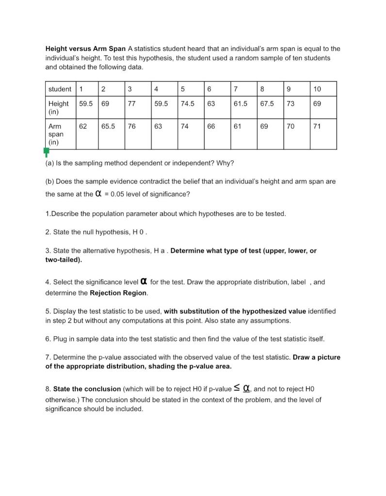 Solved Height versus Arm Span A statistics student heard | Chegg.com