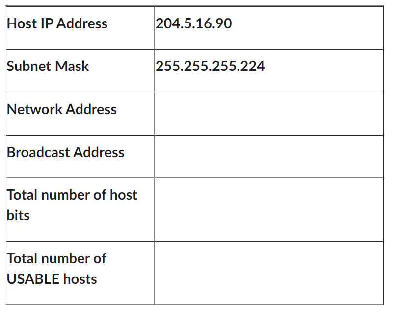 Solved I will be using the answer to study the process for | Chegg.com