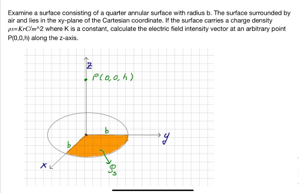 Solved Examine a surface consisting of a quarter annular | Chegg.com