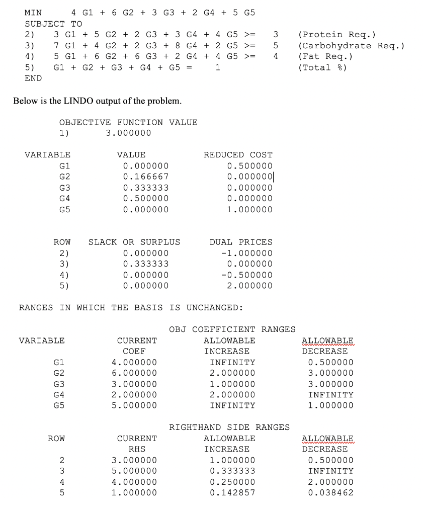 Consider the following LP formulation of the modified | Chegg.com